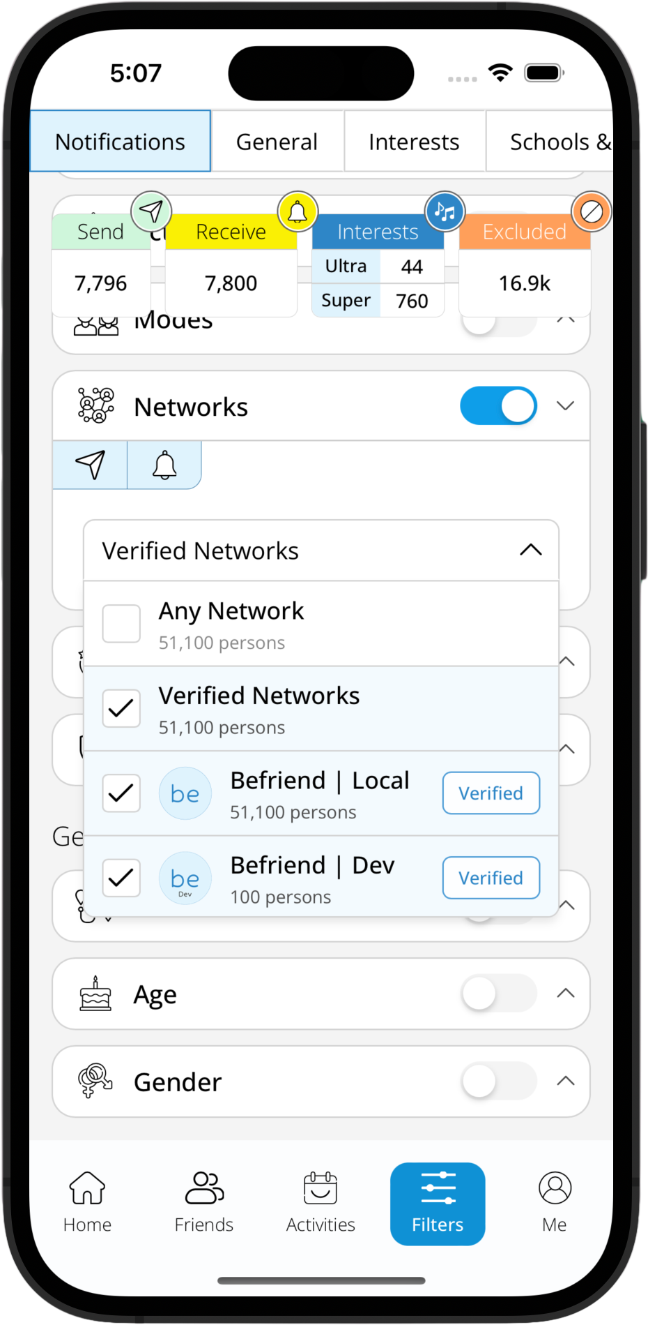 Befriend: The Future of Global Happiness